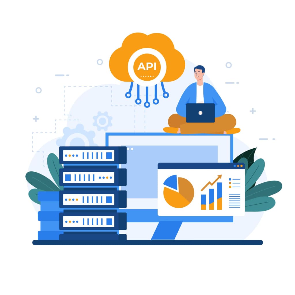Redloop Top Serverless Cloud Consulting Company